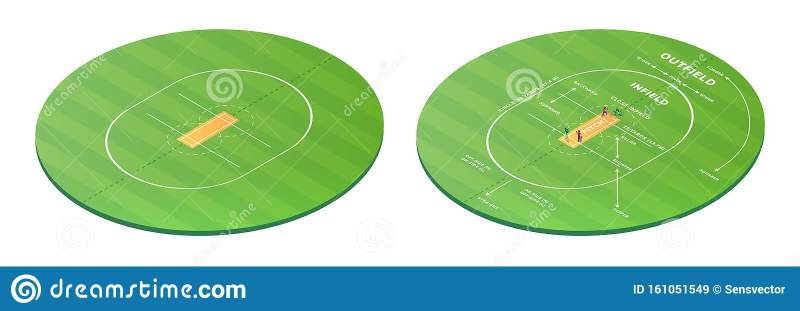 Cricket Ground Diagram – Seaflag Global Shipping Pvt Ltd